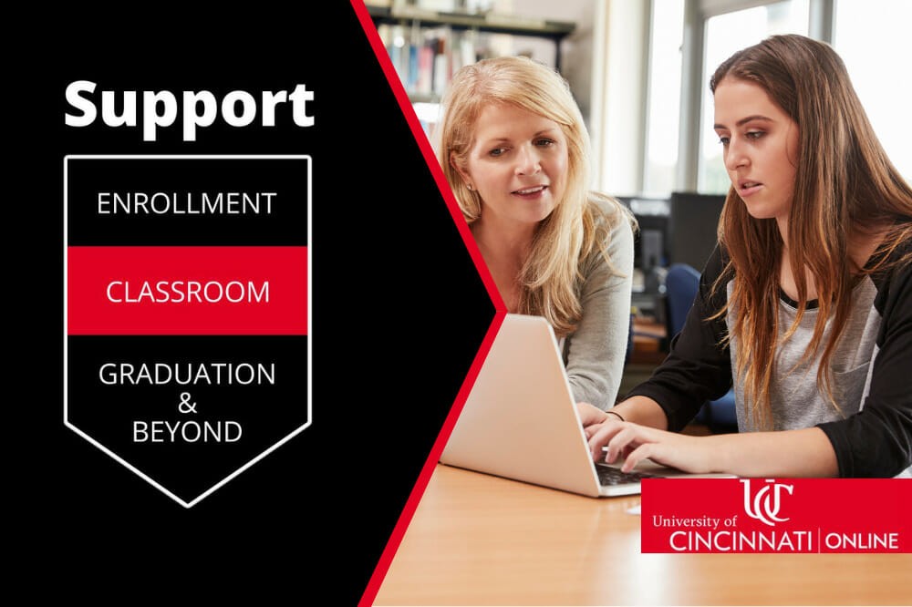 Bachelor of Science in Substance Abuse Counseling- Individualized ...